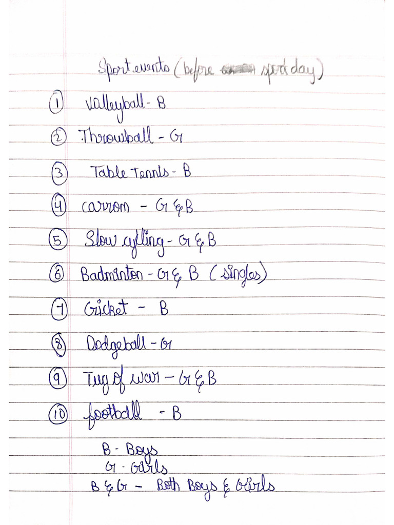 List of Sport Events | PDF