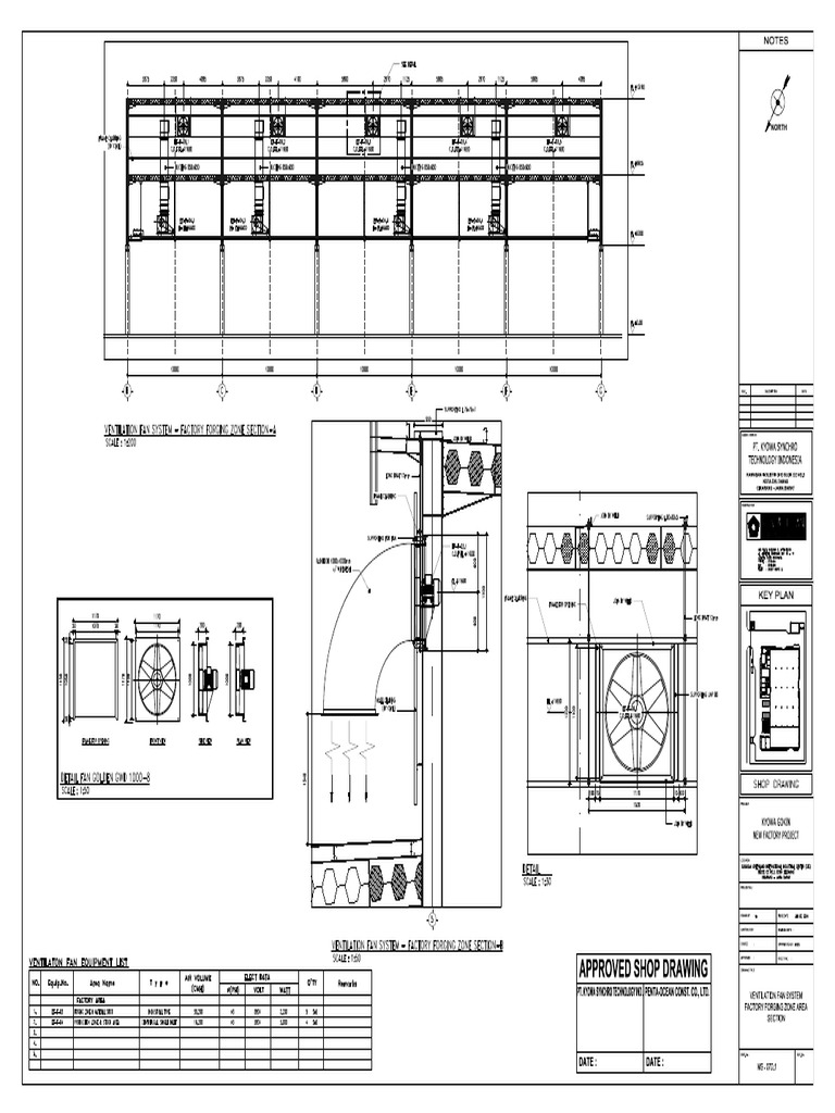 Ms-07d.1 Ventilation Fan System-Forging Zone Area | PDF