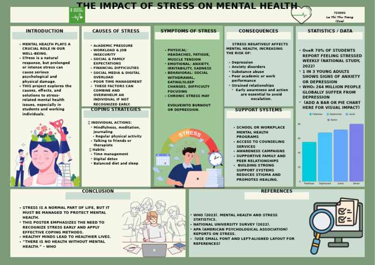 Understanding Stress: Causes & Solutions | PDF | Mental Health | Stress ...