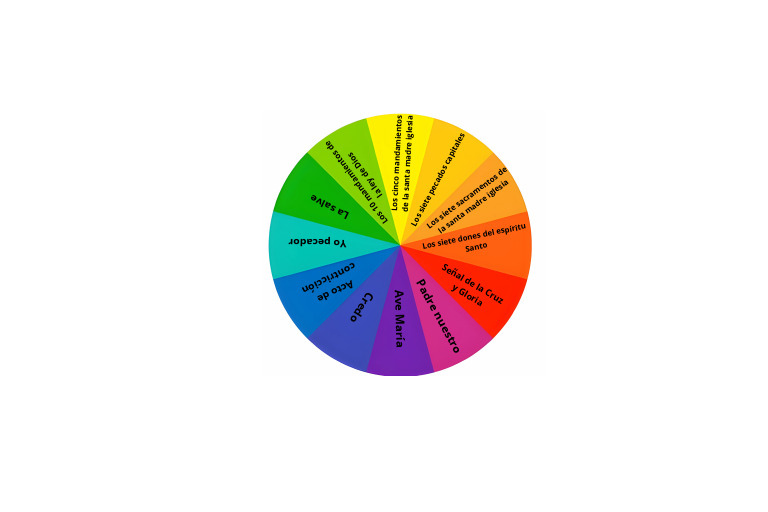 Ruleta | PDF