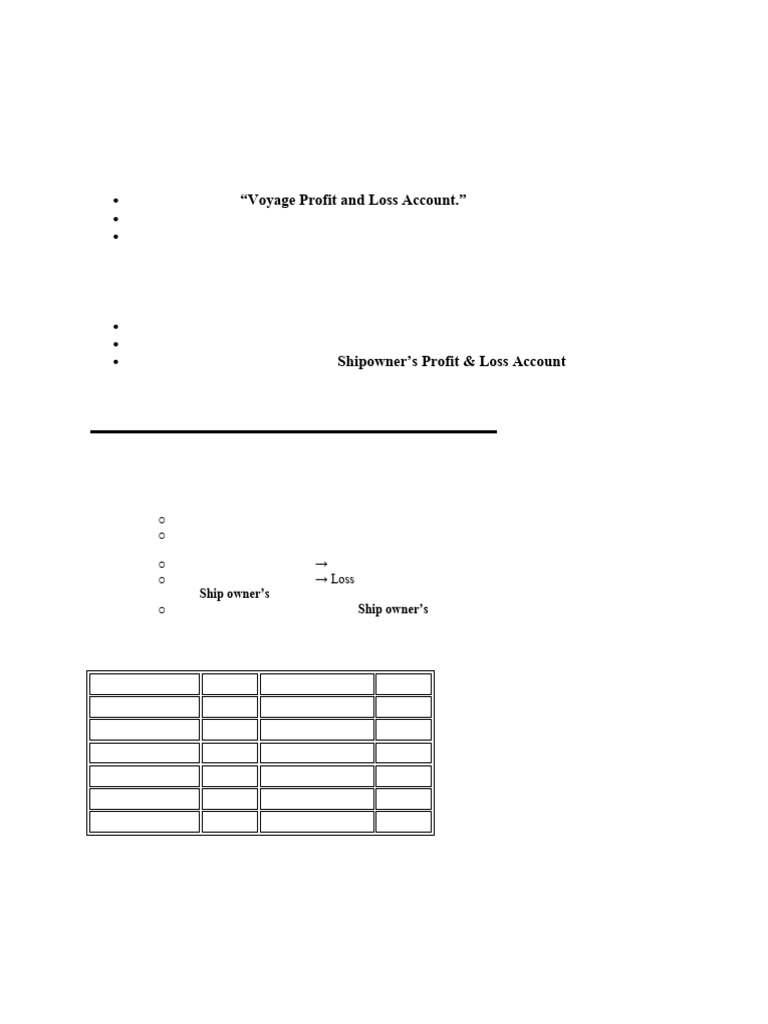 Understanding Voyage Accounts | PDF | Expense | Income Statement