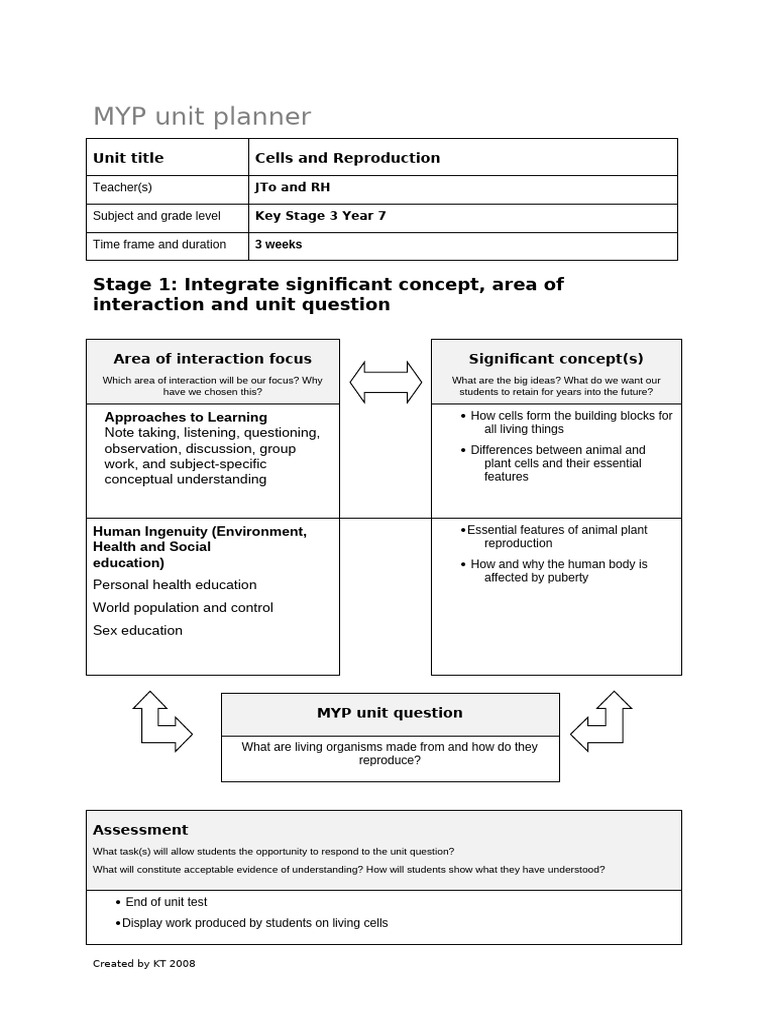 Cells and Reproduction Unit Plan | PDF | Science | Reproduction
