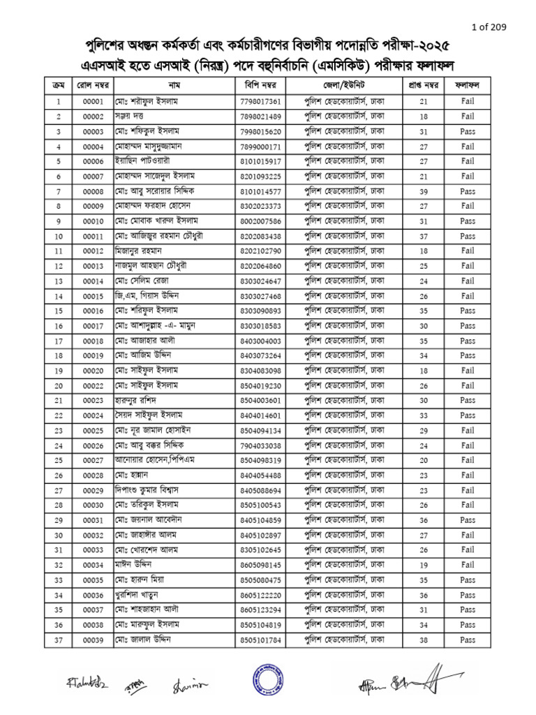 ASI To SI (UB) Final Result | PDF