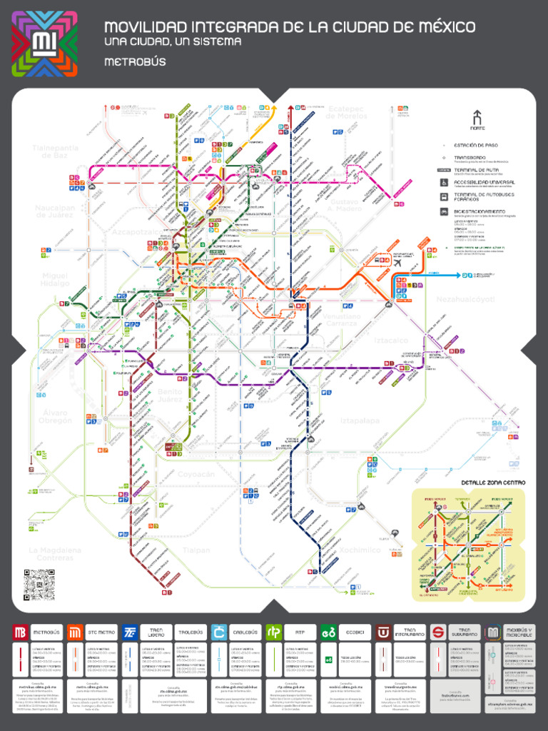 Mapa MI - MB - Final - CV | PDF