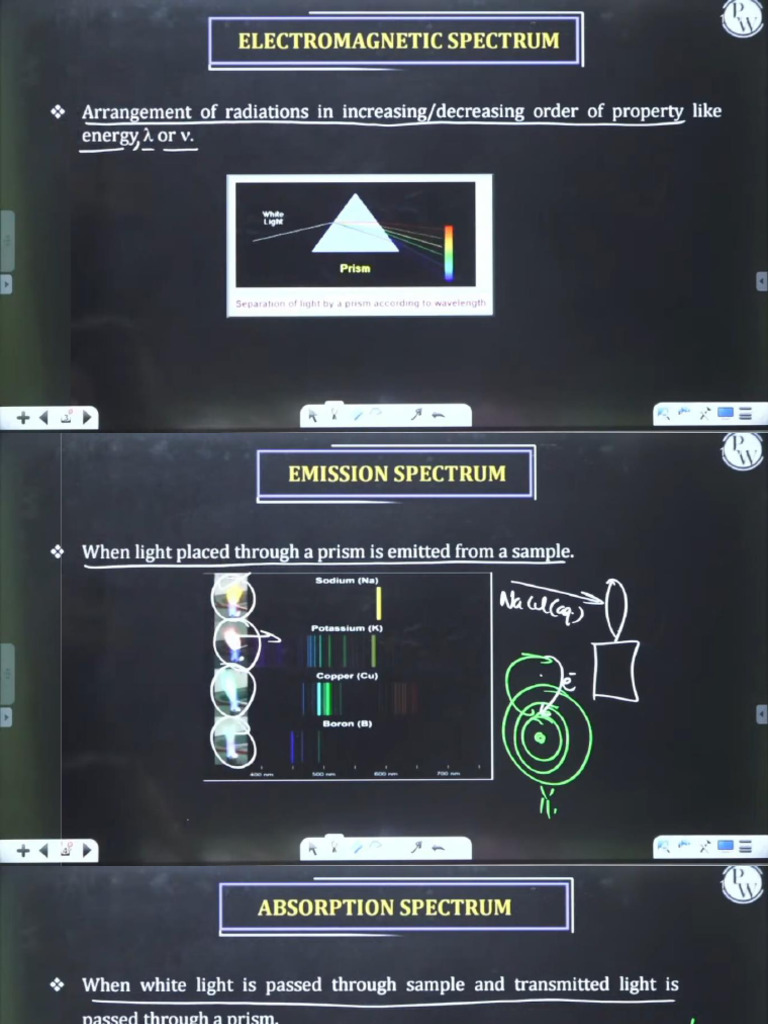 Atomic Structure in 1 Shot (Part - 2) - Class Notes | PDF