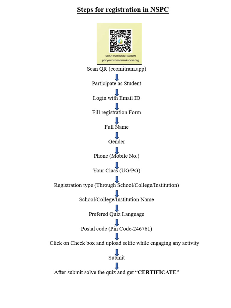 Steps For Registration NSPC - English | PDF