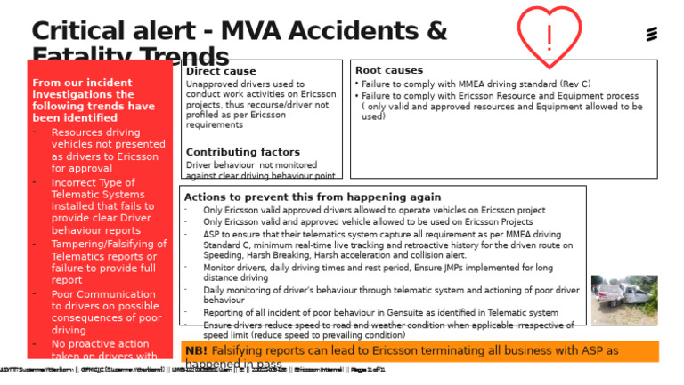 EHS Critical Alert - MVA & Fatality Trend | PDF | Speed Limit | Road Safety