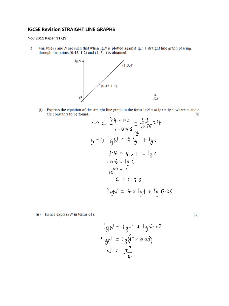 Igcse Revision Straight Lines | PDF