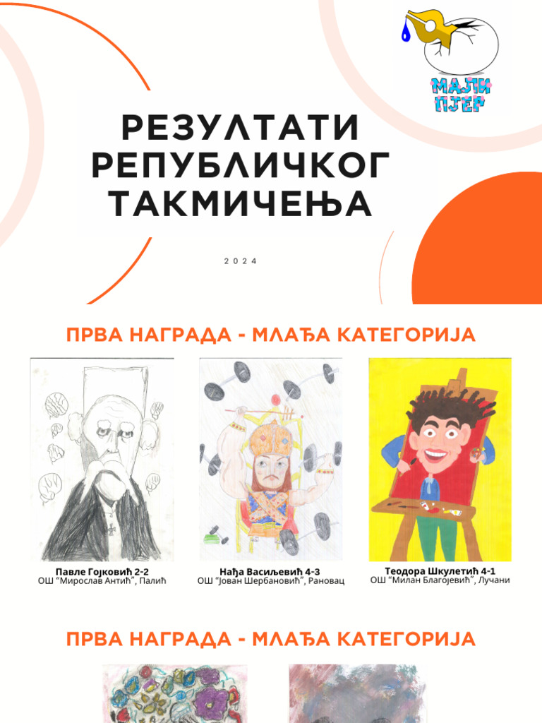 МАLI PJER Nagradjeni Radovi | PDF
