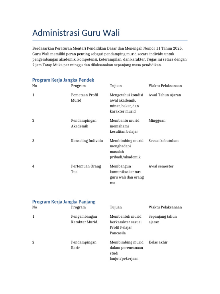 Administrasi Guru Wali | PDF
