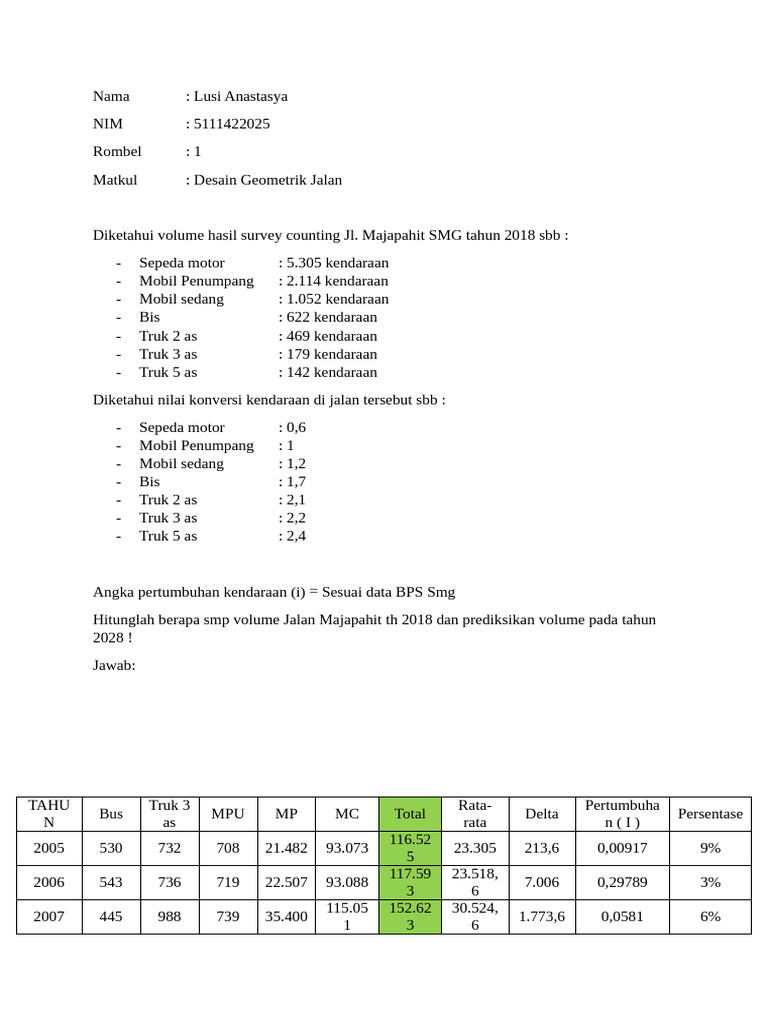 DGJ Tugas 1 | PDF