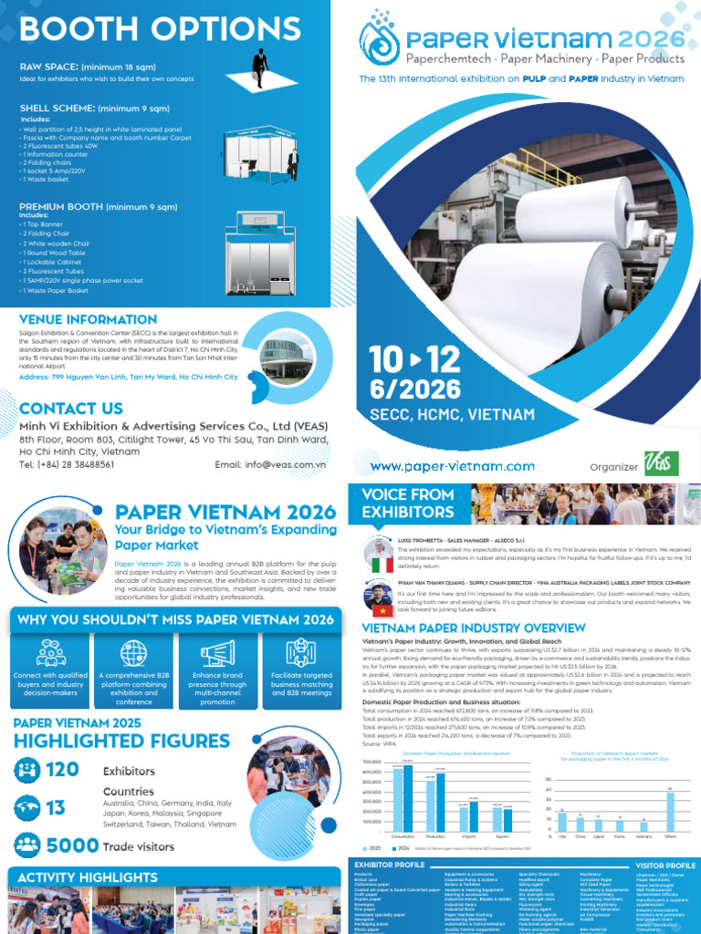 Paper Vietnam 2026: Industry Insights | PDF | Paper | Materials