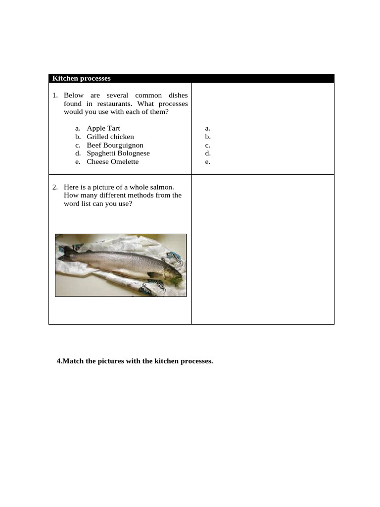 Essential Kitchen Processes Explained | PDF