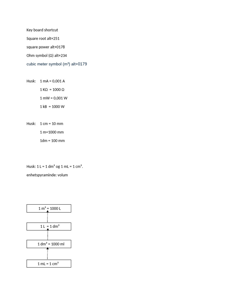 Key Board Shortcut and Formula | PDF