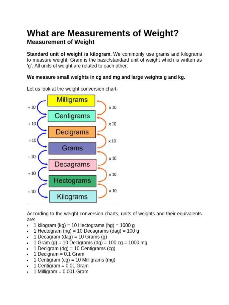 Measurements of Weight Formula | PDF