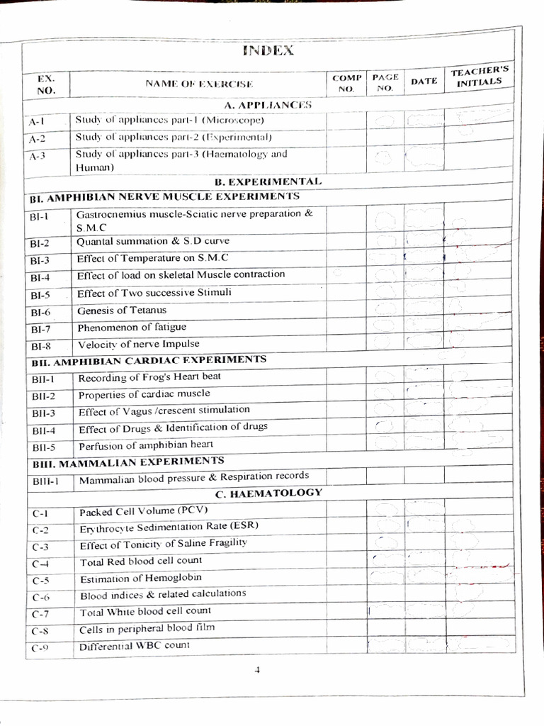 Physio Practical Pdf