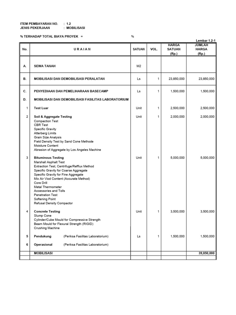 MOBILISASI | PDF | Building Materials | Civil Engineering