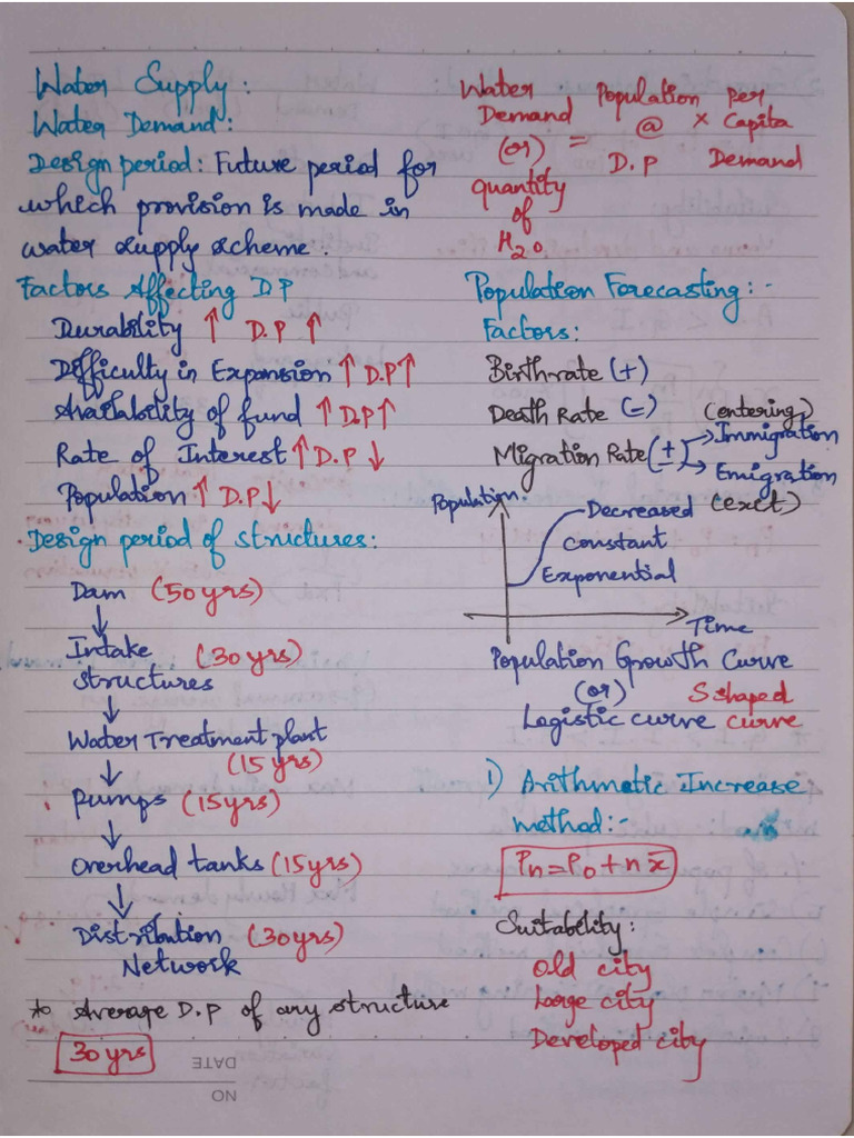 Water Supply Enga Short Notes | PDF