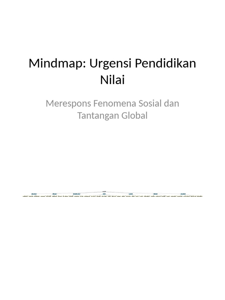 Mindmap Pendidikan Nilai | PDF