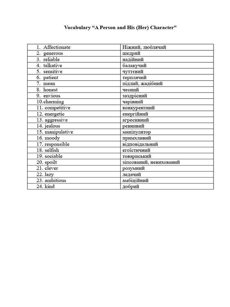 Vocabulary - A Person and His Character | PDF
