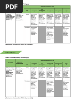 Picto Word Interactive PPT Game Template | PDF