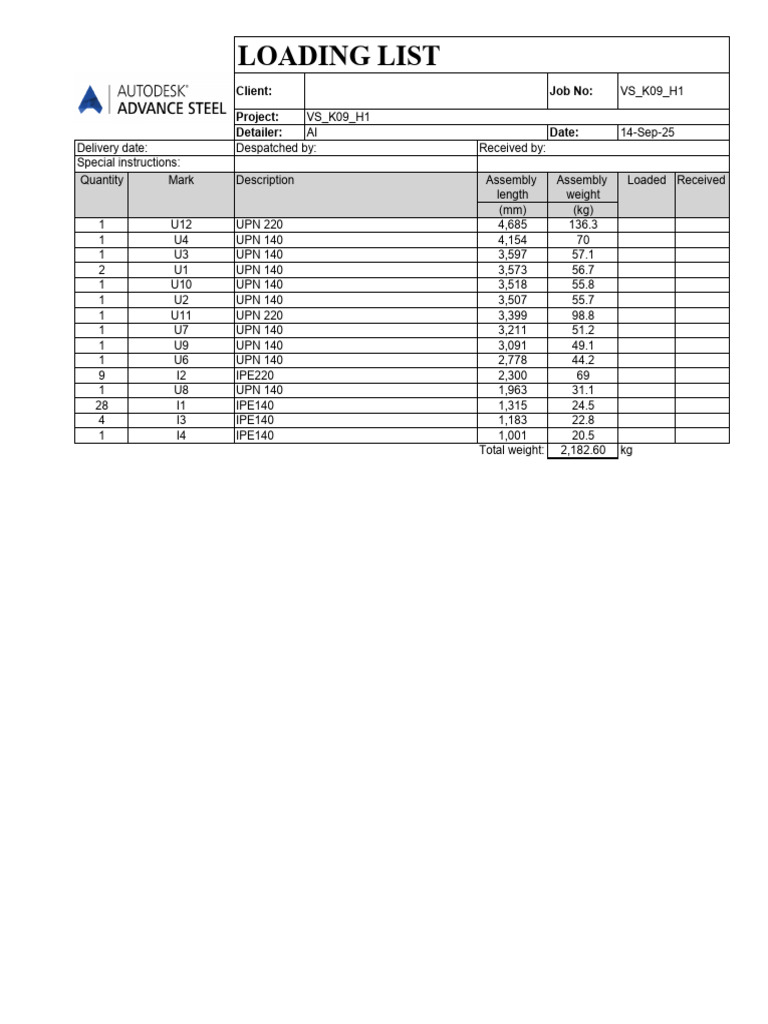 Loading List for VS_K09_H1 Project | PDF