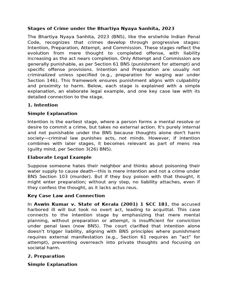 Stages of Crime in Bhartiya Nyaya Sanhita | PDF | Mens Rea | Crimes