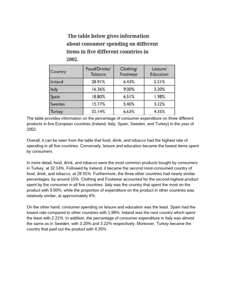(5-08) Table (Static Data) | PDF