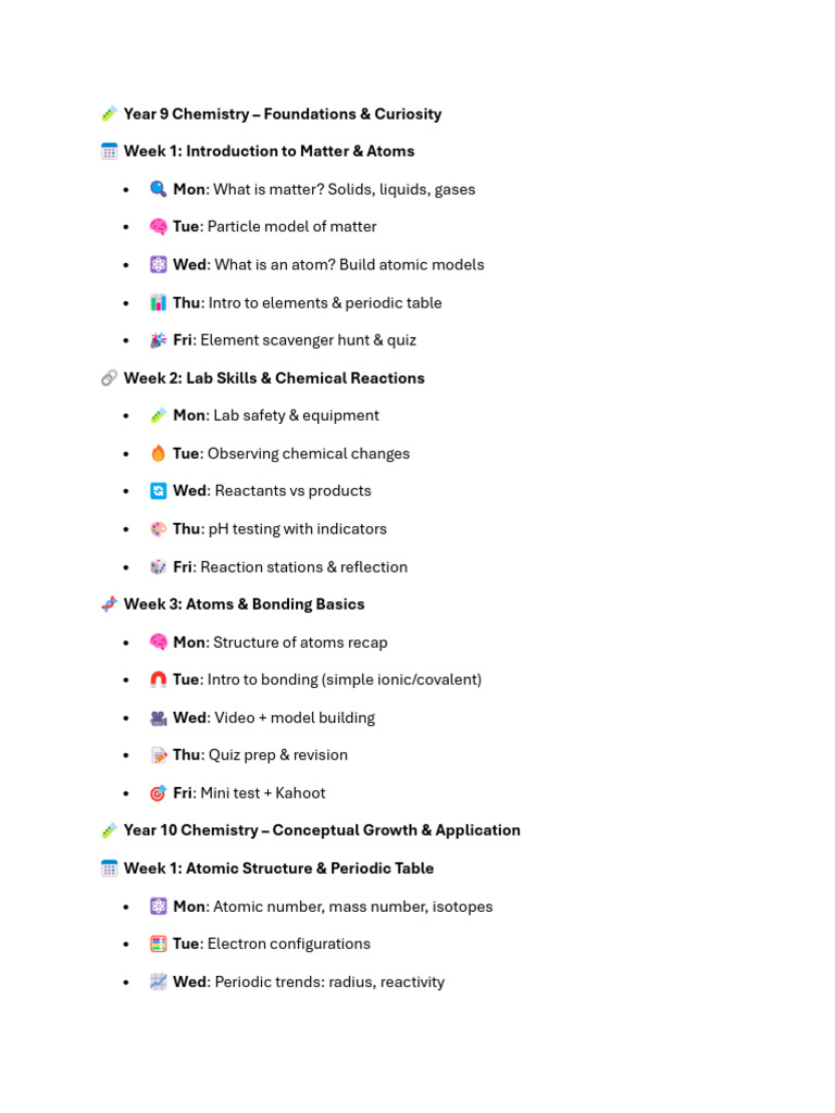 Year 9-11 Chemistry Curriculum Guide | PDF
