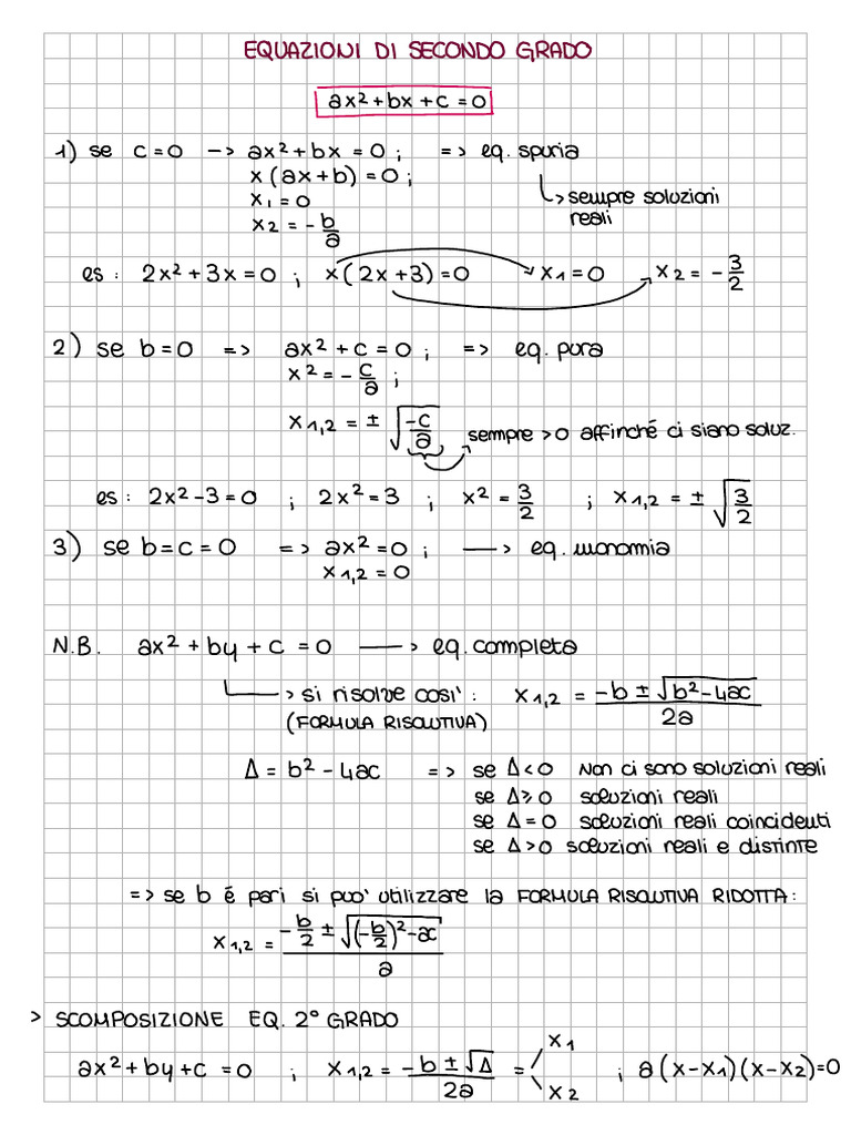 Equazioni e Prodotti Notevoli | PDF