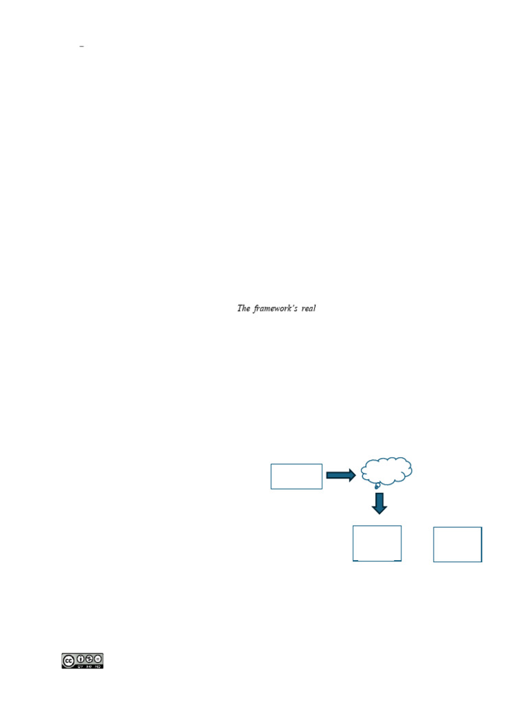 AI-Powered Risk Assessment and Compliance in Cloud Cybersecurity | PDF ...