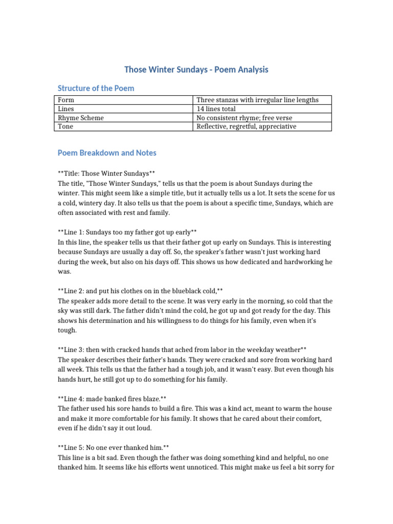 Those Winter Sundays Ajainalysis | PDF | Poetry | Gratitude