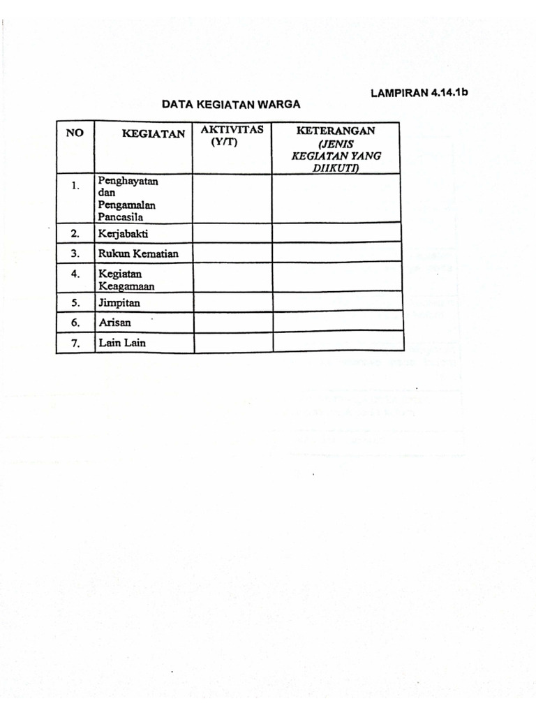 Data Kegiatan Warga | PDF
