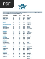 UK Iata Codes | PDF