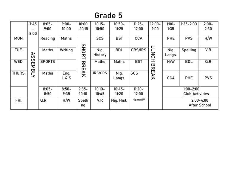 Grade 5 TT | PDF