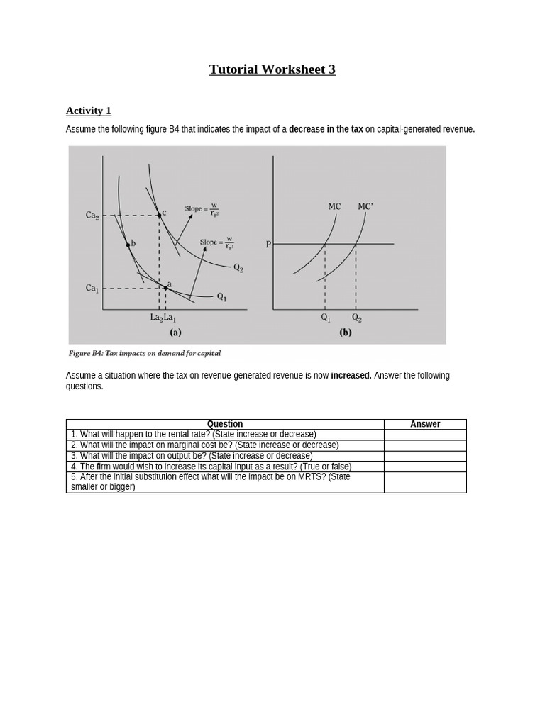 ECO 2B Tutorial Worksheet 3 | PDF | Labour Economics | Profit (Economics)