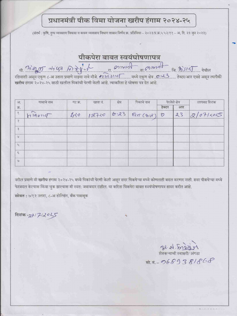 Anshul Pikpera | PDF