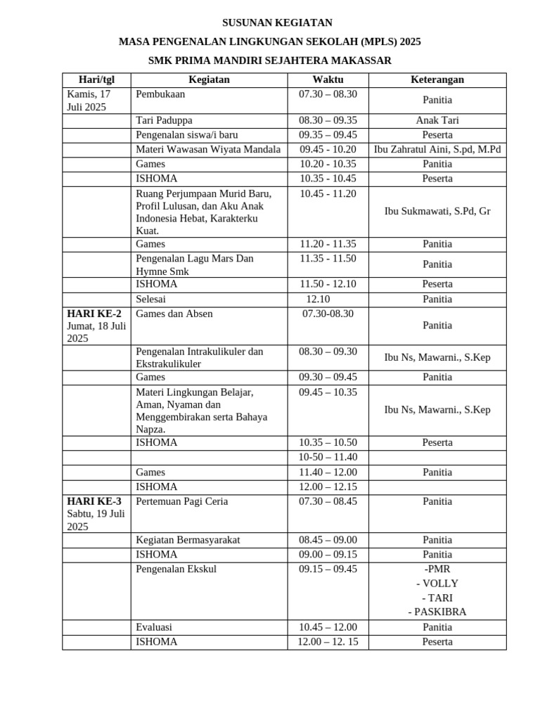 Rundown MPLS 25 | PDF