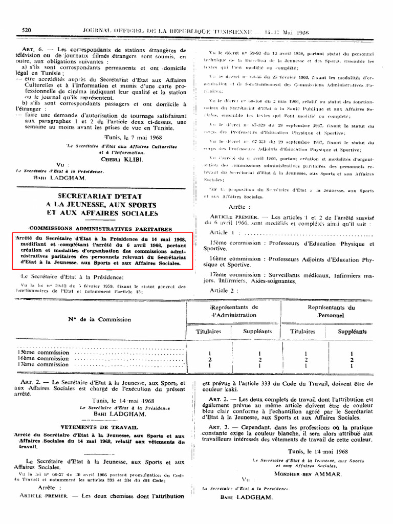 Arrete - 14 05 1968 | PDF