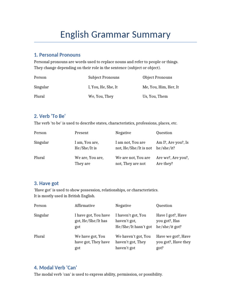 English Grammar Summary | PDF