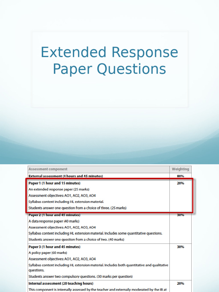 Extended Response Paper - Intro - Paper 1 15 Marker | PDF | Demand ...