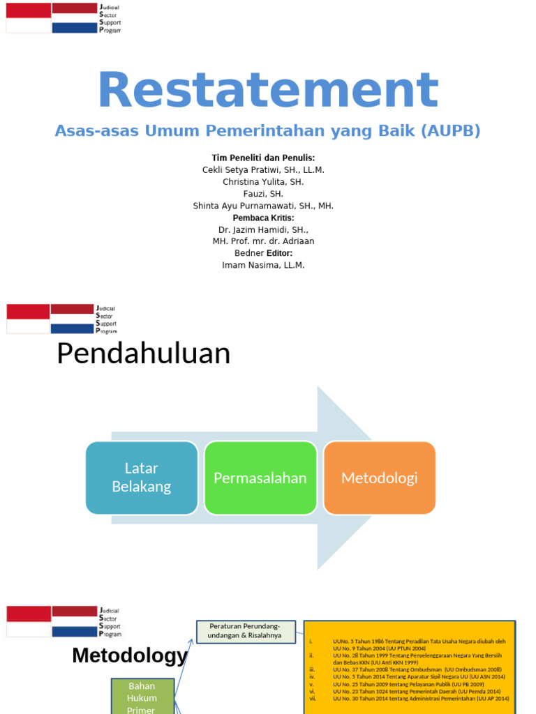 Prinsip AUPB dalam Hukum Administrasi | PDF