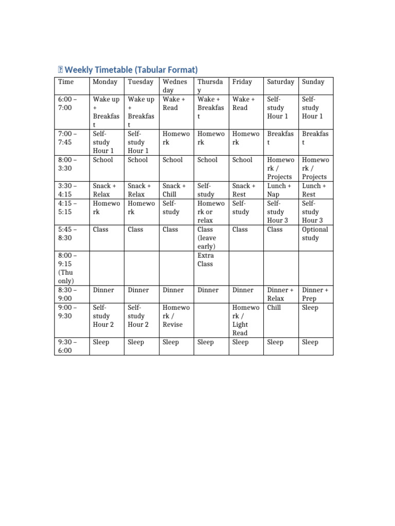 Weekly Study and Activity Schedule | PDF