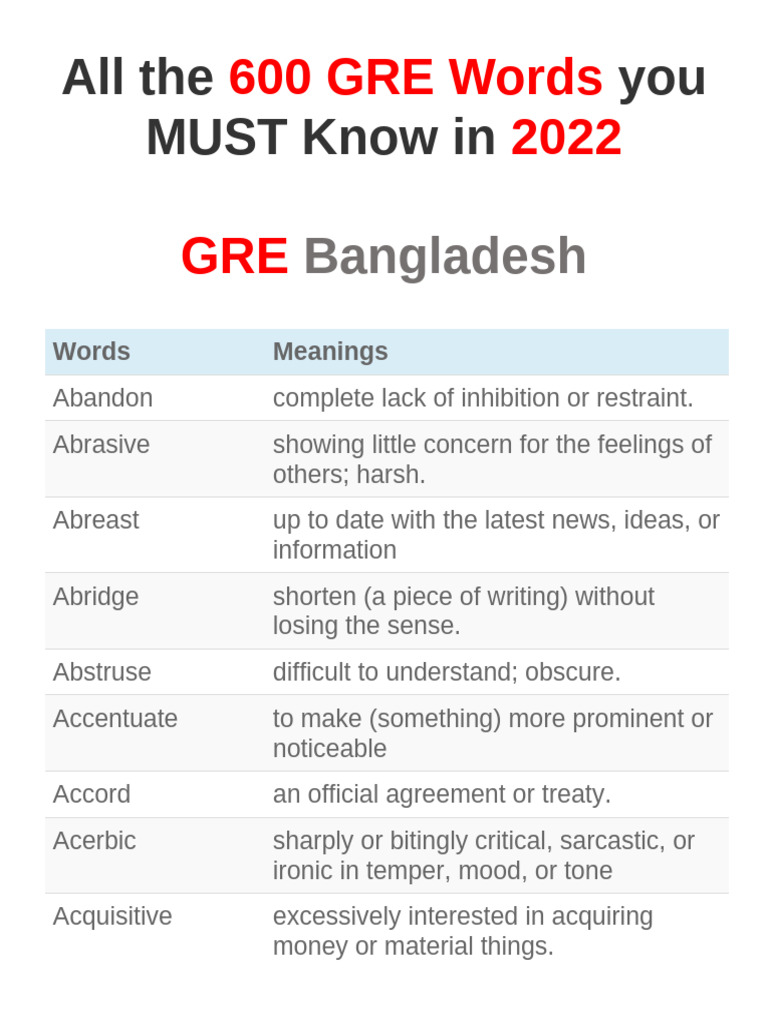 Essential 600 GRE Vocabulary Words | PDF | Defamation | Feeling