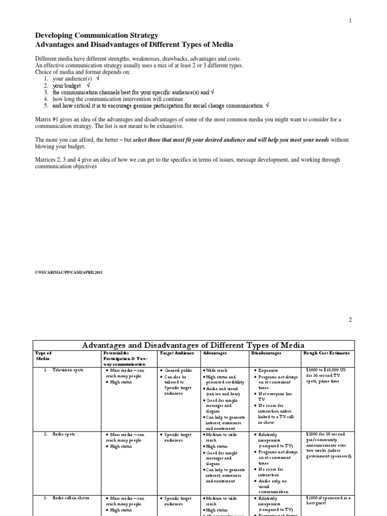Media Merits and Demerits Overview | PDF | Target Audience | Mass Media