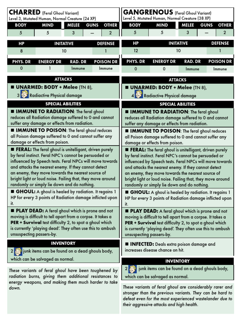 Feral Ghoul Variants Overview | PDF