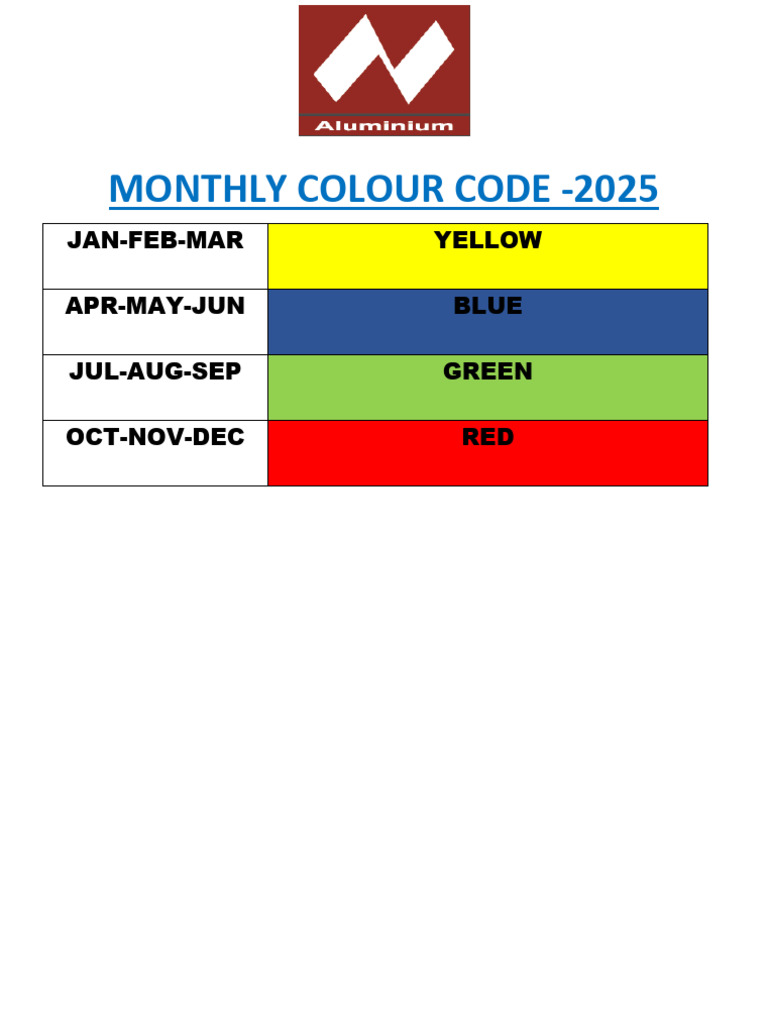 Colour Code Table | PDF