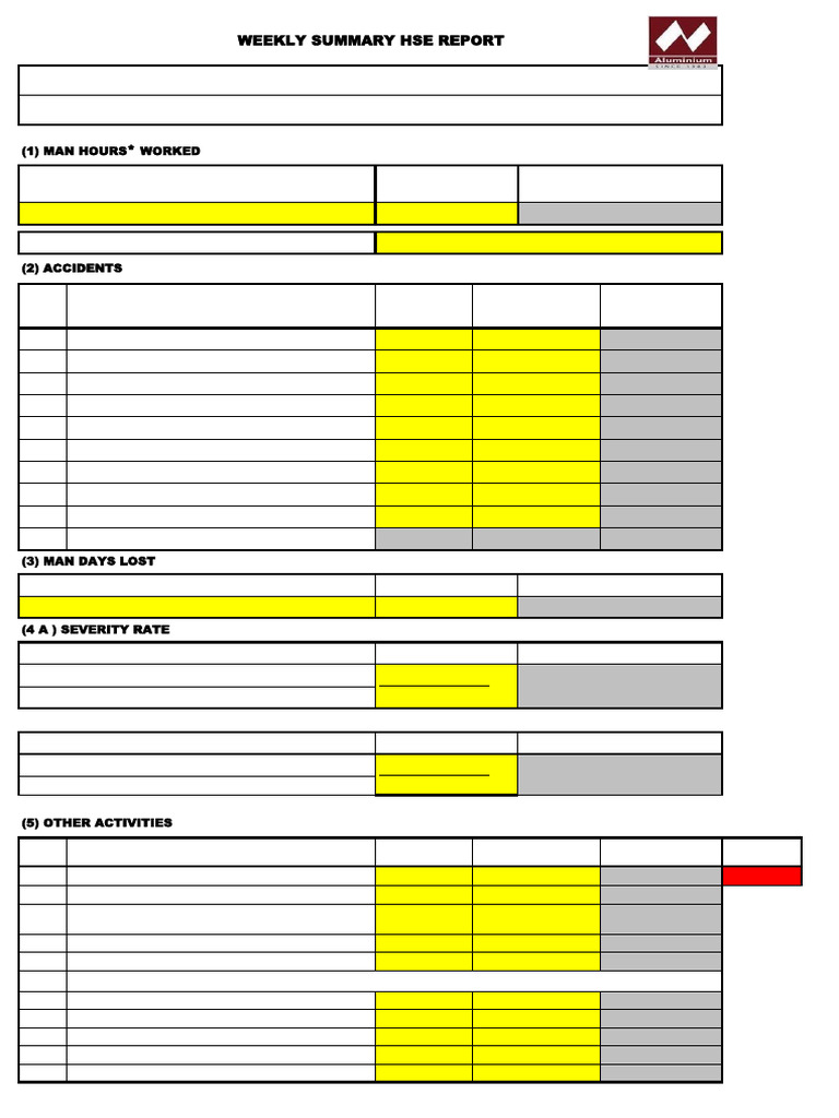 HSE Weekly Summary Report - 24.03.25 To 30.03.25 | PDF | Occupational ...