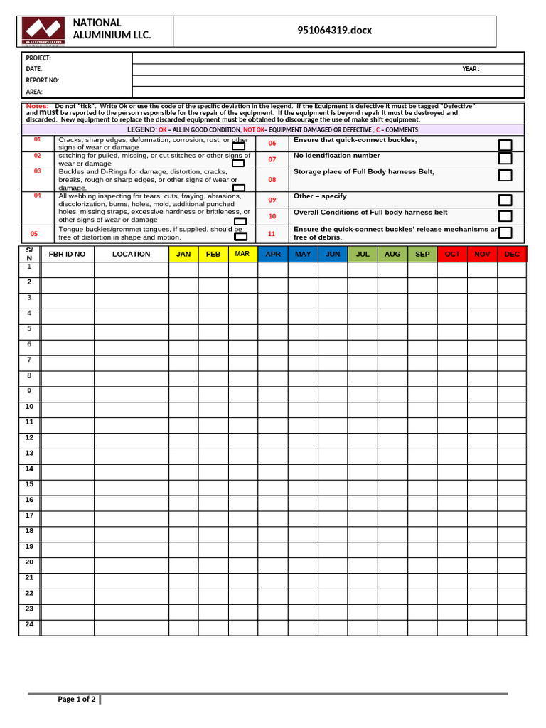Full Body Harness Belt Inspection Checklist-2021 | PDF | Wear ...