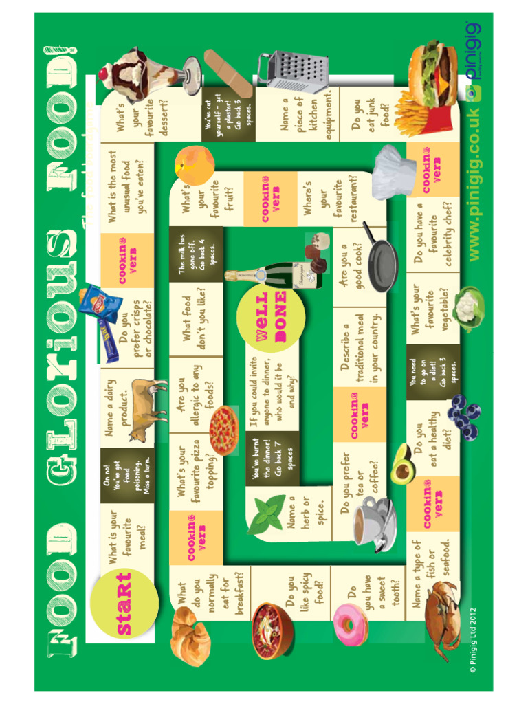 H.8.2.T1.Food Boardgame Review | PDF